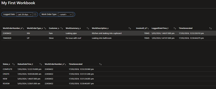 Enhancing Operational Visibility: Leveraging Azure Workbooks – Part 1 ... Enhancing Operational Visibility: Leveraging Azure Workbooks – Part 1 ...