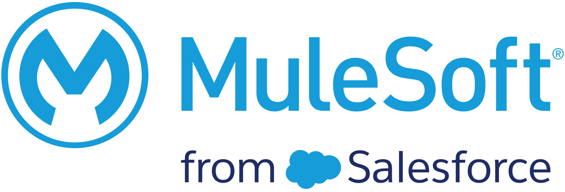 MuleSoft | Adaptiv AU
