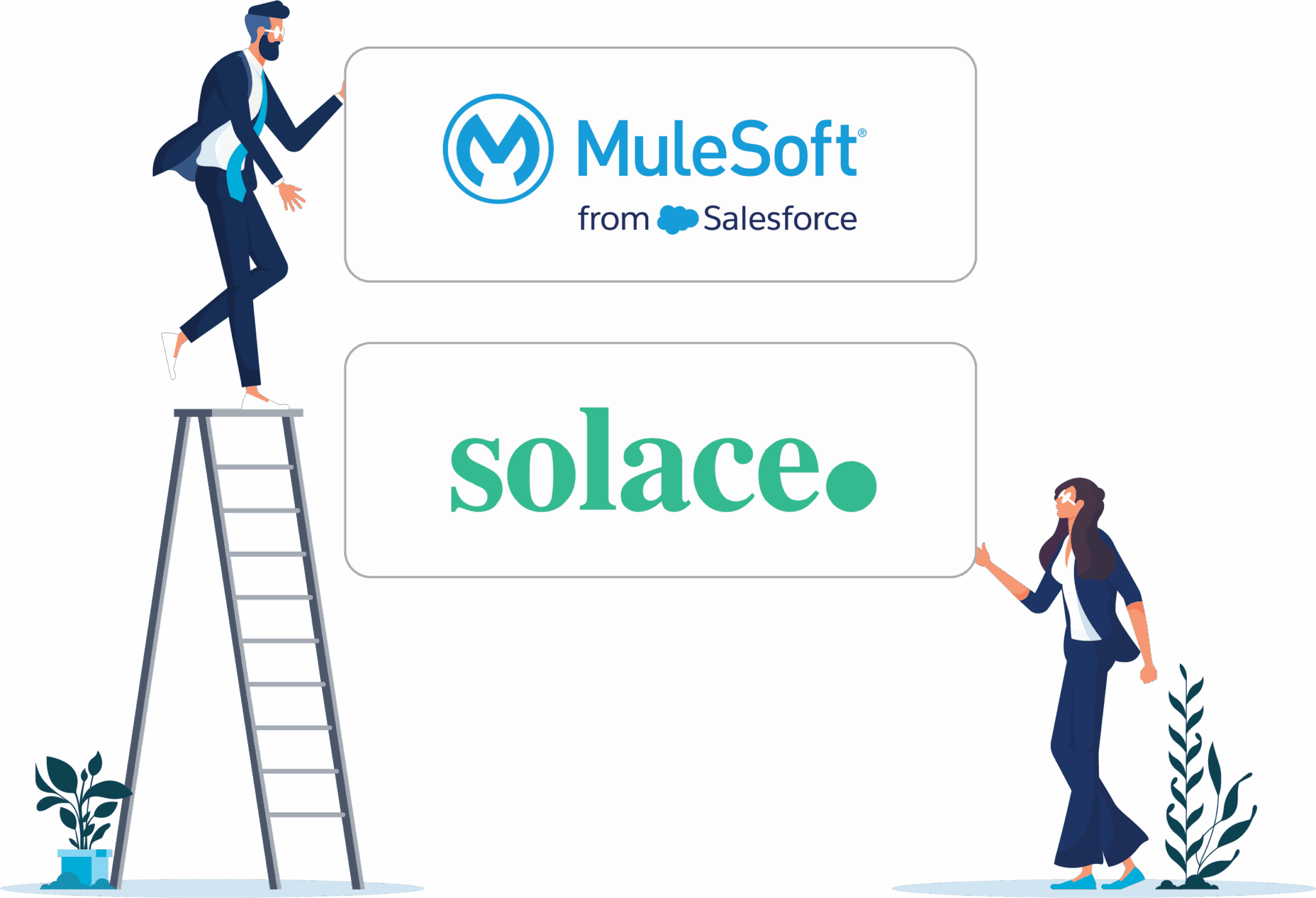 Mulesoft and Solace | Adaptiv AU