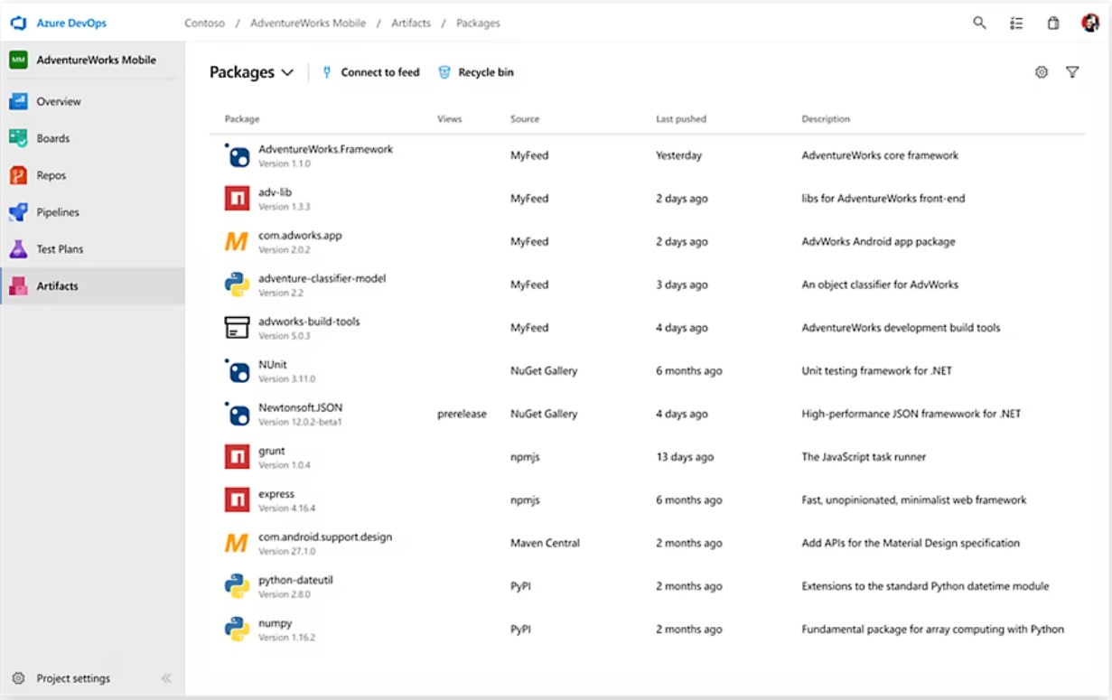 What is Azure DevOps? | Adaptiv AU