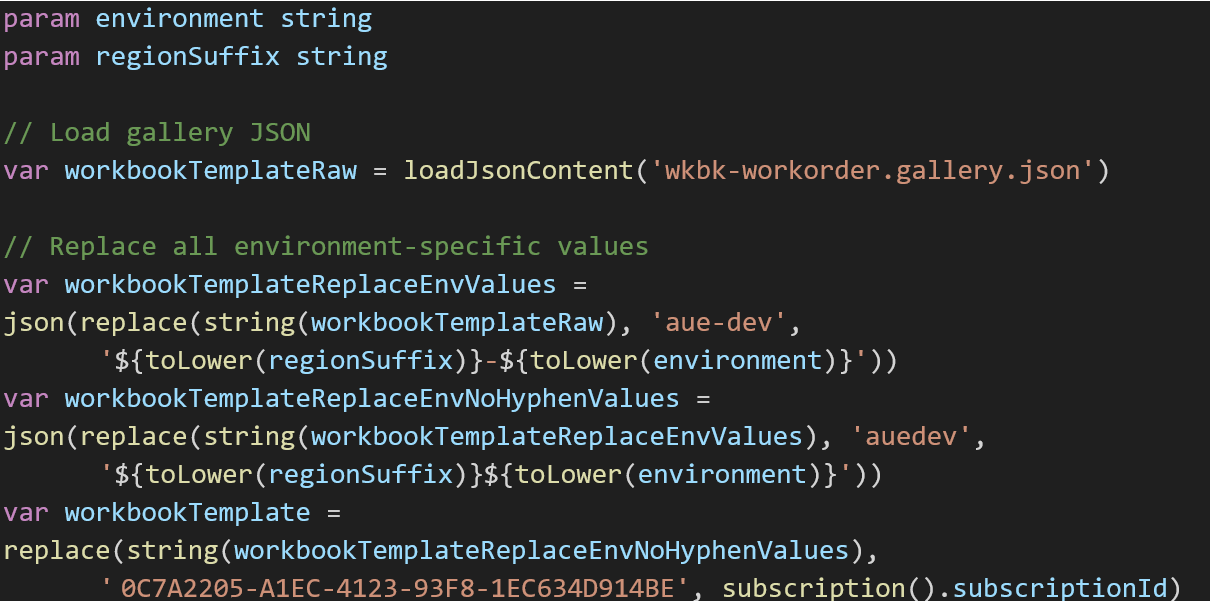 Enhancing Operational Visibility: Leveraging Azure Workbooks - Part 3 ... Enhancing Operational Visibility: Leveraging Azure Workbooks - Part 3 ...
